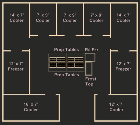 The Quick Guide to Refrigeration Rack Systems